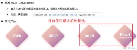 【java Web】009 Mybatis（入门 And 增删改查 And 动态sql）javaweb Mybatis Csdn博客