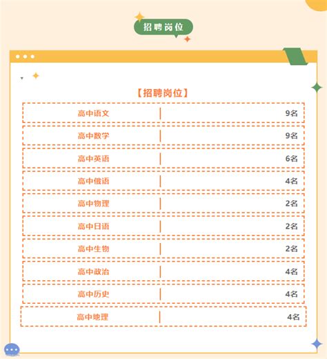 【招聘】东明县宛亭高级中学招聘俄语教师清华园现代化全封闭式