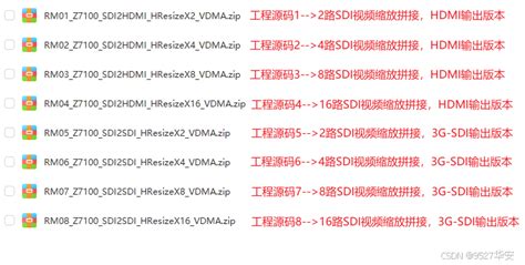 Zynq系列fpga实现sdi视频编解码图像缩放多路视频拼接，基于gtx高速接口，提供8套工程源码和技术支持xilinx 8k Sdi