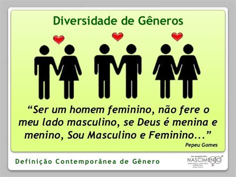DefiniÇÃo ContemporÂnea De GÊnero
