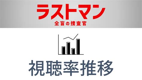 「ラストマン 全盲の捜査官」視聴率【一覧表＆グラフ推移】福山雅治主演ドラマ ドラマの噂話