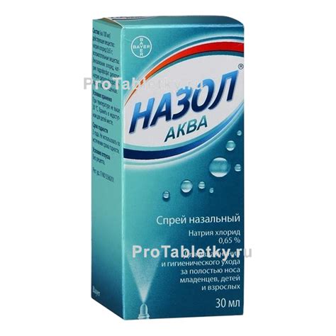 Назол Аква - 1 отзыв, инструкция по применению