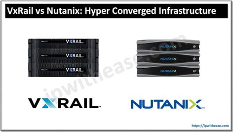 Nutanix Architecture A Comprehensive Guide Ip With Ease