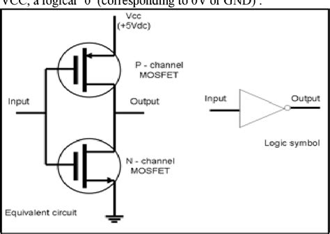 Figure From Adiabatic Technique For Power Efficient Logic Circuit Design Semantic Scholar