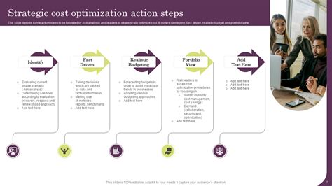 Top 6 Slides On Cost Optimization Strategies