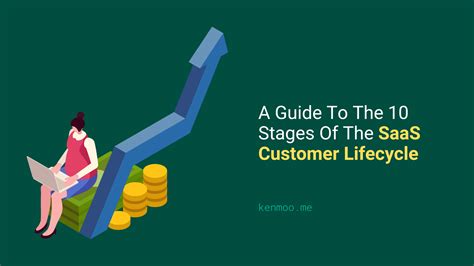 A Guide To The 10 Stages Of The Saas Customer Lifecycle Kenmoo Me