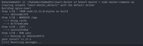 Dockerizing A React App With Nginx Using Multi Stage Builds Dev