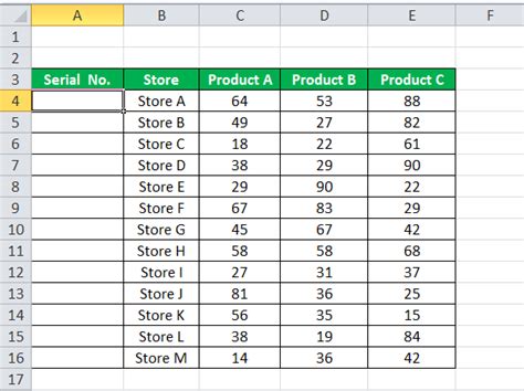 Numbering In Excel How To Automatically Add Serial Numbers In Excel