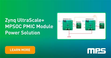 Christian Bangert On Linkedin Zynq Ultrascale Mpsoc Pmic Module
