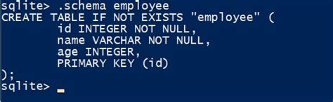 Getting Started With Database Schema Migration Flask Migrate Qxf2 Blog