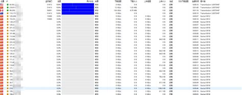 【工具】bt 比特彗星（端口监听（upnp、ipv6、防火墙）、反吸血、tracker、杀毒）