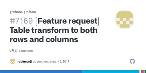 Feature Request Table Transform To Both Rows And Columns Issue
