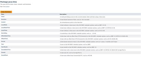 java8 datetime 대 정 리 juneyr dev