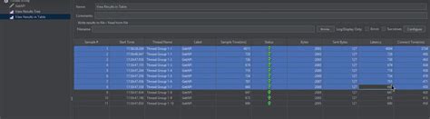 Step By Step Guide To Perform Jmeter Api Testing