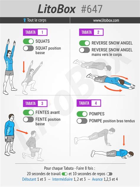 Tabata Haut Du Corps Tabata Bas Du Corps Hiit Musculation A La