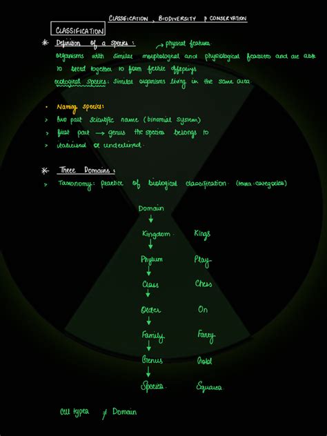 Classification Biodiversity And Conservation 220327 144125 Pdf