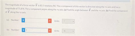 Solved The Magnitude Of A Force Vector Vec F Is Chegg Com
