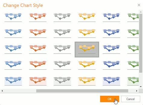 applying a predefined chart layout and style asp web forms