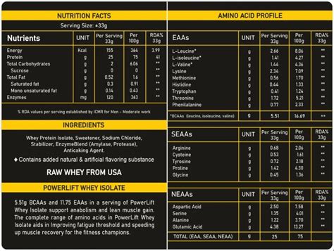 Powerlift Whey Isolate Sugar Free 1kg Vanilla At Rs 2399 Piece