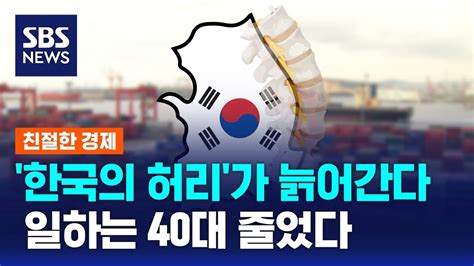 한국의 허리가 늙어간다40대 취업자 20년 만에 최소 Sbs 친절한 경제 Youtube