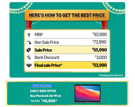 Apple MacBook Air M Available Under Rs On Amazon In India Should You Buy