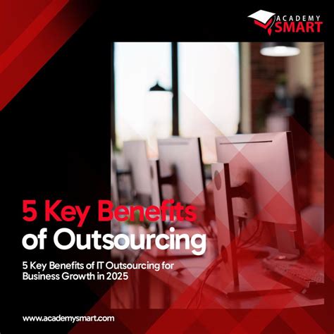 Itoutsourcing Businessgrowth Dedicatedteams Softwaredevelopment Academysmart Innovation