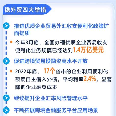 人民网 经济·科技 数读中国 经济·科技 人民网