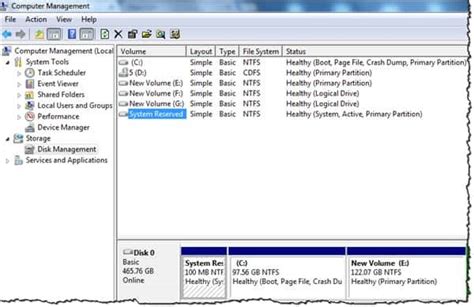active partition network encyclopedia