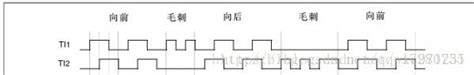 Stm32f4编码器模式stm32f4 编码器 Csdn博客