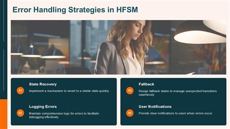 Error Handling Strategies In HFSM PPT Sample ST AI SS PPT Sample