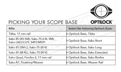 Sako Optilock Mounts Tikka T1x Or Quad 11mm Bases S11862354 Al