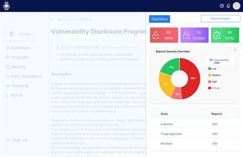 Ranjit Kumar Panda On Linkedin Datasecurity Bughunting Cybersecurity