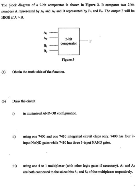 Solved The Block Diagram Of A 2 Bit Comparator Is Shown In Figure 3