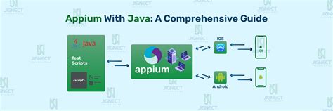 Github Aelaina100appiumjavaconceptsexamples Appium Mobile Automation With Java
