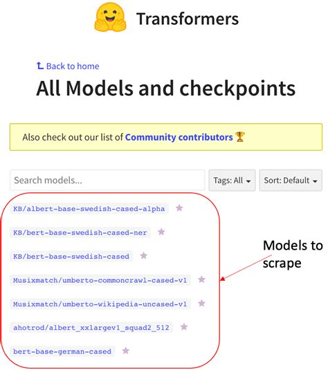 Legit Discovers Ai Jacking Vulnerability In Popular Hugging Face Ai Platform