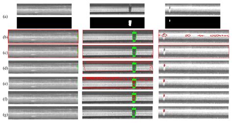 Anomalyseg Deep Learning Based Fast Anomaly Segmentation Approach For Surface Defect Detection