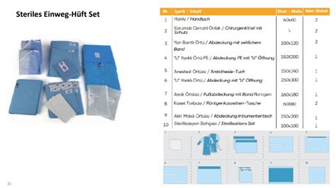 Medizinische Textilien – Icon Medlab