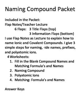 Naming Ionic Covalent And Polyatomic Ion Compounds TpT
