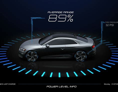 HMI Battery Level Check On Behance