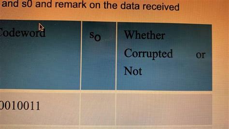 Solved Using The Following Data In The Table Find Respective Ro And
