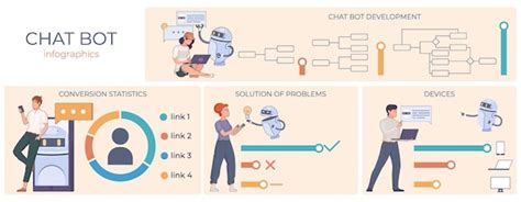 ai workflow optimization vectors and illustrations for free download