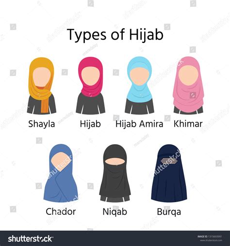Types Hijab Vector Muslim Veils Hijab Stock Vector Royalty Free