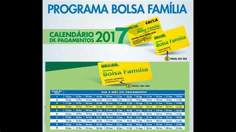 Calendário Pagamentos do Bolsa Família 2017 YouTube