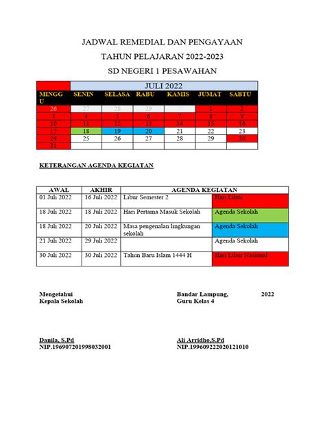Jadwal Remedial Dan Pengayaan 4a Pdf
