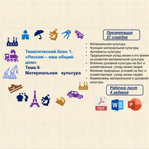 ОДНКНР 5 класс Тематический блок 1 Россия наш общий дом Тема 6