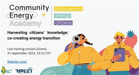 Ripeet On Linkedin Energytransition Cocreation Sustainability