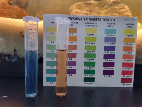 Ph Api Master Kit R Walstad
