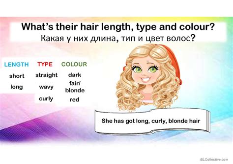 Appearance Description English Esl Powerpoints