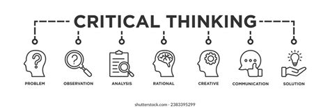 Steps Problem Solving Critical Thinking Royalty Free Images Stock