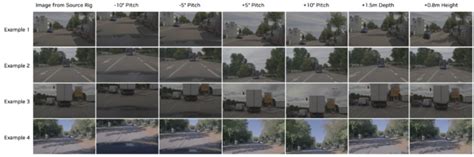 Using Synthetic Data To Address Novel Viewpoints For Autonomous Vehicle